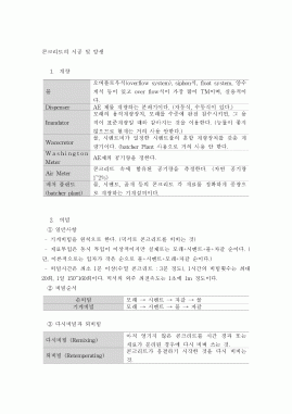 콘크리트의 시공 및 양생-1페이지