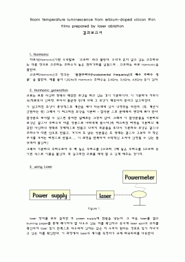 Room temperature luminescence from erbium 결과보고서-1페이지