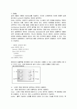 [VHDL] Entity, Architecture, VHDL, Process문-1페이지