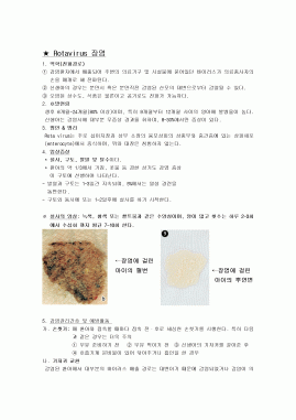 로타바이러스 장염, 태변, 이행변 정상변 비교-1페이지