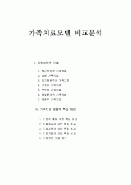 가족치료모델 비교분석-1페이지
