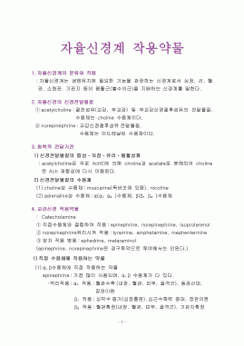 자율신경계 작용약물-1페이지