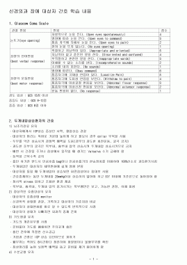 GCS, 신경계환자간호 및 신경계검사-1페이지