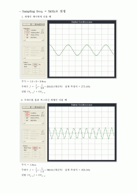 Sampling Rate에 따른 파형관찰-1페이지