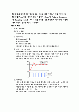 능동제어(제어계측실험) 비교 고찰-1페이지