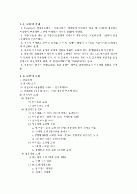 모터제어 모터의 원리와 분류 PID 제어 AD DA Converter-1페이지