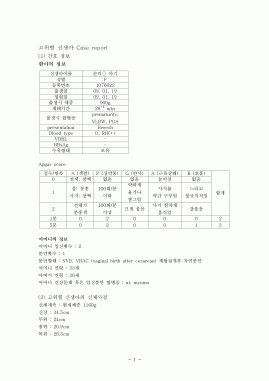 RDS case report.hwp-1페이지