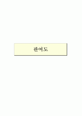 관여도와 마케팅전략-1페이지