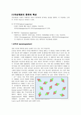 자성재료의 종류와 특성 및 VSM원리-1페이지