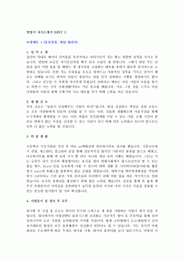 모범 자기소개서예문 모음입니다. (BEST 결정판)-1페이지