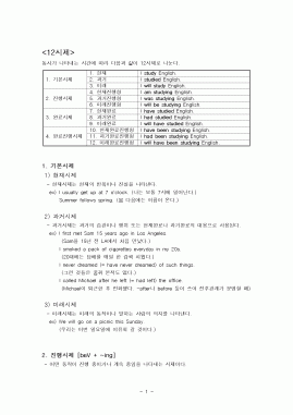 12시제[기본시제, 진행시제, 완료시제, 완료진행시제]-1페이지