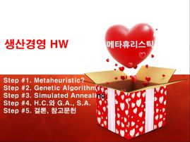 메타휴리스틱 (METAHEURISTIC: GENETIC ALGORITHM, SIMULATED ANNEALING, TABU SEARCH, ANT COLONY)-1페이지