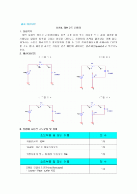 전자회로실험 결과보고서-다이오드 리미터-1페이지