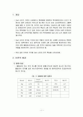 LED 전극기술 보고서-1페이지