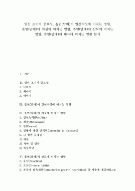 [임신][흡연][담배][임신여성][산모][태아]임신 초기의 중요성, 흡연(담배)이 임신여성에 미치는 영향, 흡연(담배)이 여성에 미치는 영향, 흡연(담배)이 산모에 미치는 영향, 흡연(담배)이 태아에 미치는 영향 분석-1페이지