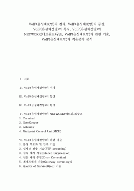 [VoIP][음성패킷망]VoIP(음성패킷망)의 정의, VoIP(음성패킷망)의 등장, VoIP(음성패킷망)의 특징, VoIP(음성패킷망)의 NETWORK(네트워크)구조, VoIP(음성패킷망)의 관련 기술, VoIP(음성패킷망)의 적용분야 분석-1페이지