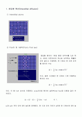 확산(diffusion)에 관한 조사 및 비쥬얼 시뮬레이션-1페이지