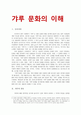 [인문과학] 일본 갸루 문화의 이해-1페이지