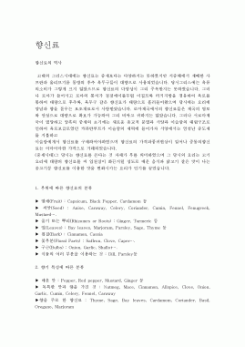 향신료의 정의와 분류-1페이지