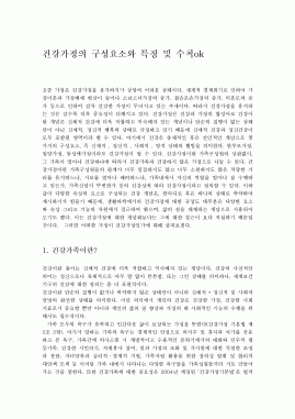 건강가정의 구성요소와 특징 및 수칙ok - 건강가족이란?, 건강가정 요인, 특징, 건강가정을 위한 수칙-1페이지
