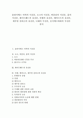 [이신론][유신론][무신론]슐라이에르 마허의 이신론, 로크의 이신론, 버클리의 이신론, 흄의 이신론, 화이트헤드의 유신론, 안셈의 유신론, 데카르트의 유신론, 새무얼 클라크의 유신론, 니체의 무신론, 포이에르바하의 무신론 분석-1페이지