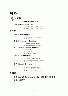 메리어트 브랜드 호텔시장 공략-1페이지