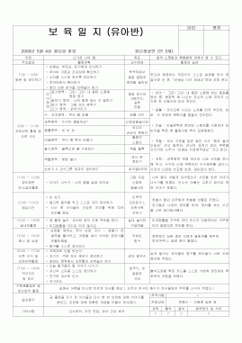 평가인증 통과한 만3세 나와가족 한달 보육일지-1페이지