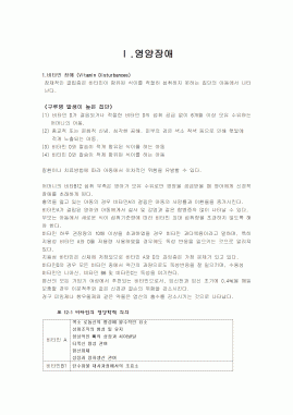 영아의 건강문제 (아동간호학)-1페이지