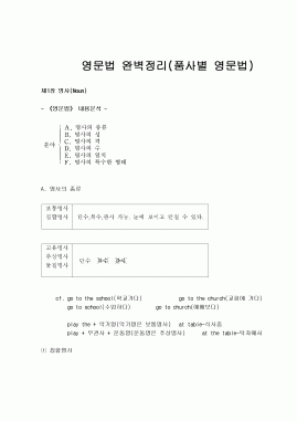 [영문법, 영어문법] 영문법 완벽정리(품사별 영문법)-1페이지