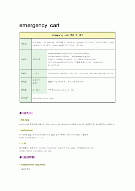 emergency cart 약품 및 기구 -1페이지