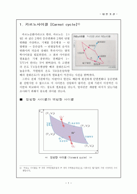카르노사이클 내연기관과 외연기관-1페이지