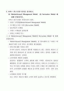 서비스 마케팅 레포트-1페이지