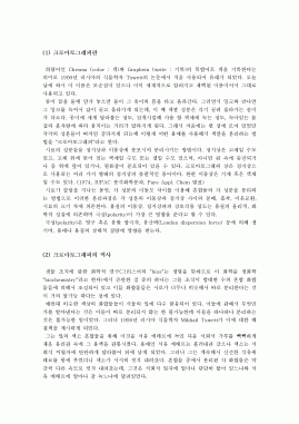 크로마토그래피 역사와 종류-1페이지
