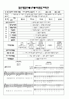 평가인증 통과한 만3세 건강하고 안전한 생활 보육일지 : 내가 좋아하는 운동경기-1페이지