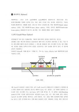 에피택시 (Epitaxi) LPE VPE MBE-1페이지