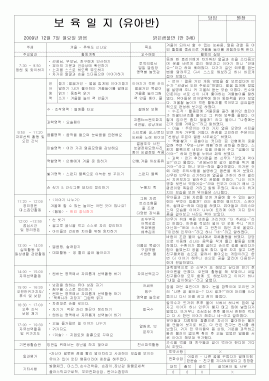 평가인증 통과한 만3세 겨울 보육일지 : 겨울 - 추워도 신나요-1페이지