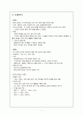 중국문학사 정리 - 선진시기부터 당시까지-1페이지