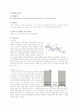 visible spectrum 레포트 자료-1페이지