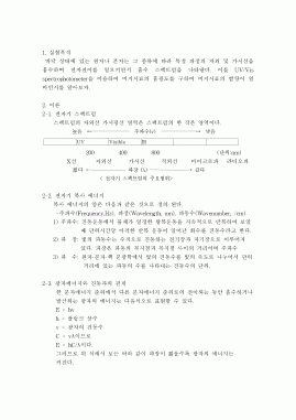 UV결과 레포트-1페이지