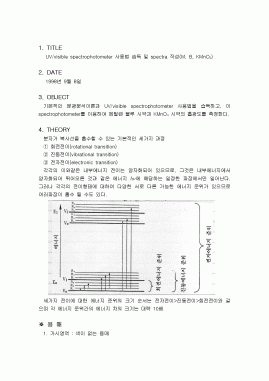 UV visible spectrophotometer-1페이지