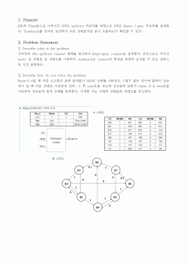 xilinx를 이용한 fsm설계(vhdl)-1페이지