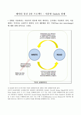 데이터통신 프로젝트 - 시분할 스위치 설계-1페이지