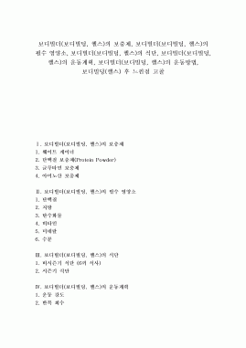 보디빌더(보디빌딩, 헬스)의 보충제, 보디빌더(보디빌딩, 헬스)의 필수 영양소, 보디빌더(보디빌딩, 헬스)의 식단, 보디빌더(보디빌딩, 헬스)의 운동계획, 보디빌더(보디빌딩, 헬스)의 운동방법, 보디빌딩 후 느낀점-1페이지