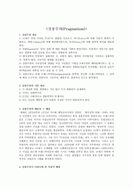 미문학사(실용주의, Lost Generation, Lost Generation의 대표적 작가들)-1페이지