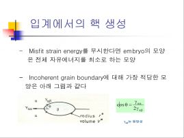 [금속 재료공학]불균일 핵생성-1페이지