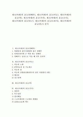 채소(야채)의 효능(양배추), 채소(야채)의 효능(마늘), 채소(야채)의 효능(쑥), 채소(야채)의 효능(가지), 채소(야채)의 효능(오이), 채소(야채)의 효능(당근), 채소(야채)의 효능(도라지), 채소(야채)의 효능(연근)-1페이지