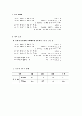 [자연과학] 전기 분해-1페이지