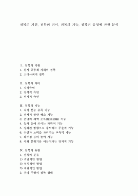 [점복의 기원][점복의 의미][점복의 기능][점복의 유형][사주팔자][풍수지리][풍수사상][풍수][점][복][사주][팔자]점복의 기원, 점복의 의미, 점복의 기능, 점복의 유형에 관한 분석(점복, 사주팔자, 풍수)-1페이지