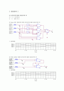 Full subtracter,Fulladder (결과)-1페이지