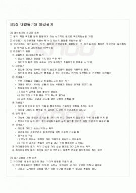 2009년 1학기 인간관계론 출석대체시험 핵심체크-1페이지